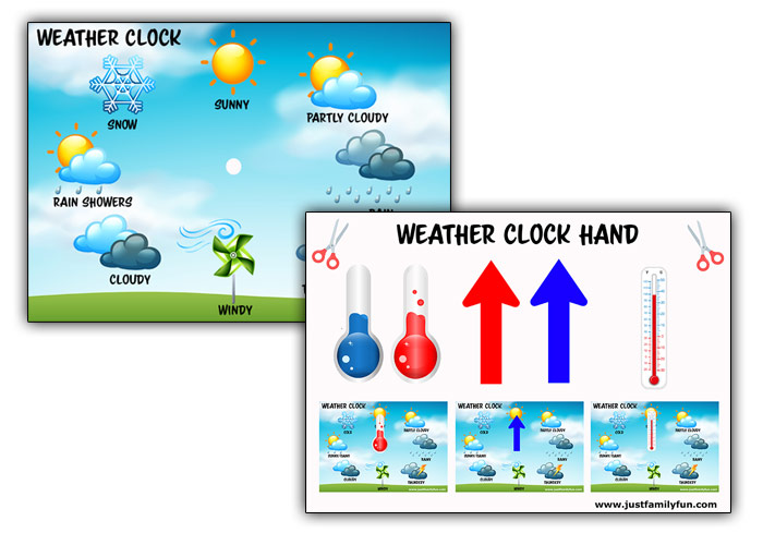 Free Printable Weather Chart Pdf Worksheets | Just Family Fun