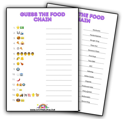Printable Emoji Quizzes With Answers | Just Family Fun