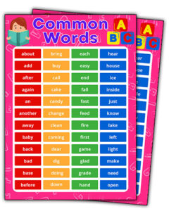 Free Printable Classroom Posters PDF | Just Family Fun