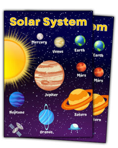 Free Printable Classroom Posters PDF | Just Family Fun