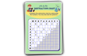 Subtracting Chart | Free Printable For Kids