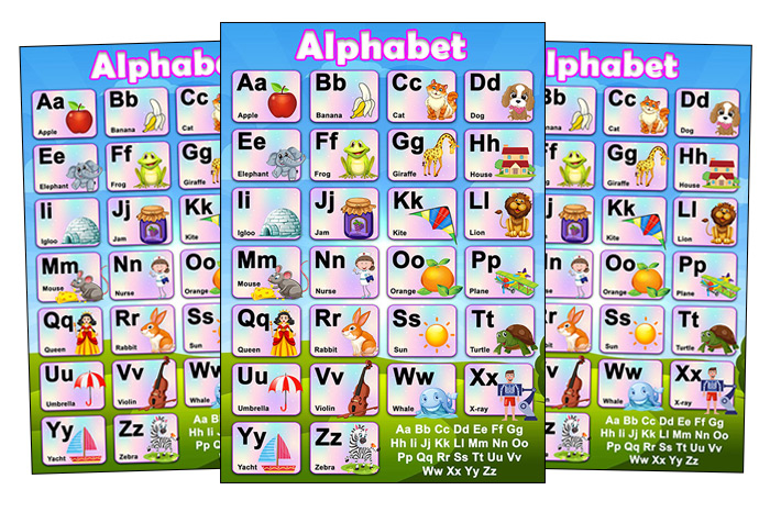 Free Printable Alphabet Poster | Just Family Fun
