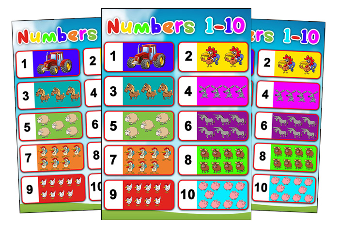 Kids Number Chart 1-10 Poster | Just Family Fun