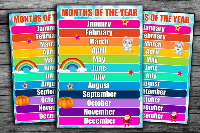 Learning Posters Archives | Just Family Fun