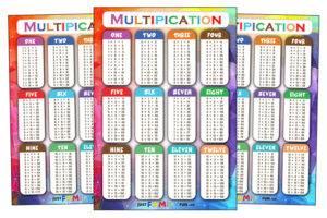 Download Multiplication Poster PDF Free