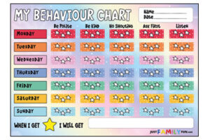Kid's Behavior Chart Templates