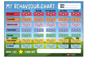 Kid's Behavior Chart Templates