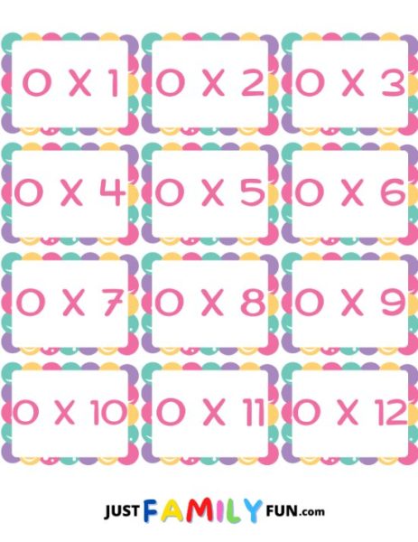 Multiplication Flash Cards Printable | Just Family Fun