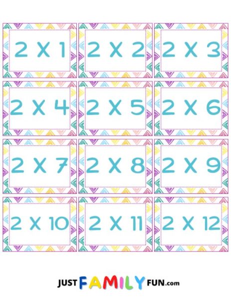 Multiplication Flash Cards Printable | Just Family Fun