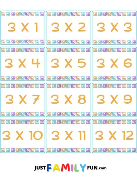 Multiplication Flash Cards Printable | Just Family Fun