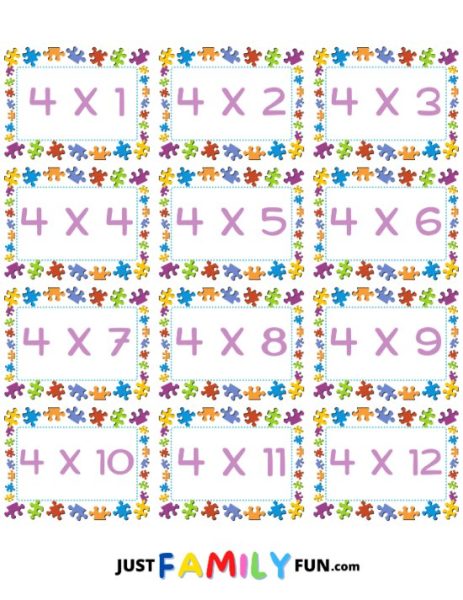 Multiplication Flash Cards Printable | Just Family Fun