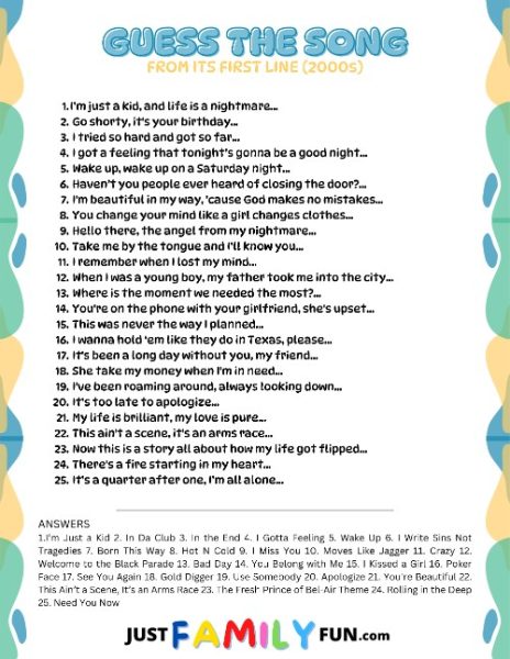 Top 10 Music Lyrics Quiz | Guess The Song | Just Family Fun